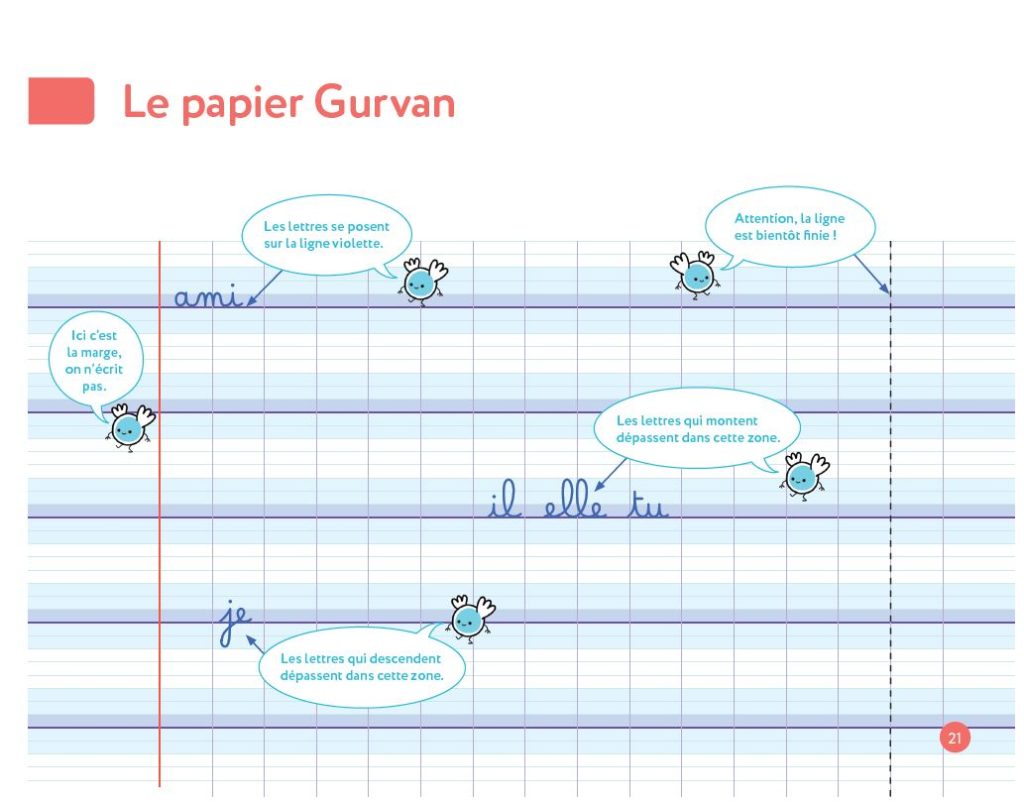 Un cahier d’écriture tout fait? Oui, mais lequel? – Ecri-Thure